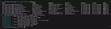 Dockerize project demo microservices của Google Viblo
