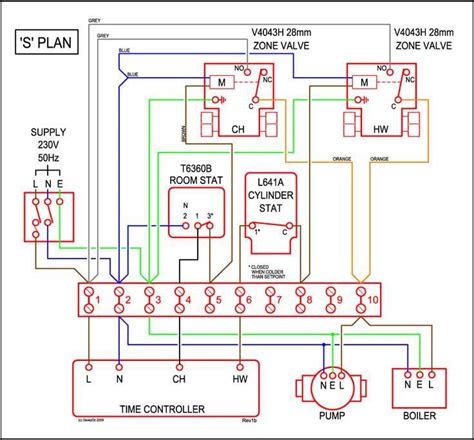 Demystifying The Typical AC Wiring Diagram A Step By Step Guide