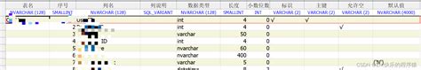 Sql Server 数据库：查询表结构脚本