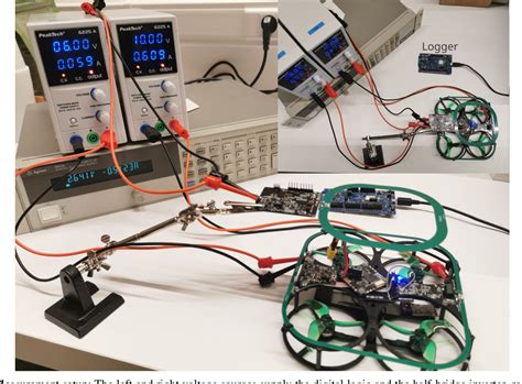 Figure 1 From Uav Based Solution For Extending The Lifetime Of Iot Devices Efficiency Design