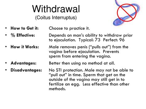 Ppt Birth Control Methods Powerpoint Presentation Free Download Id