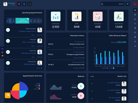 Bootstrap Dashboard Ui Framework With Webapp Templates