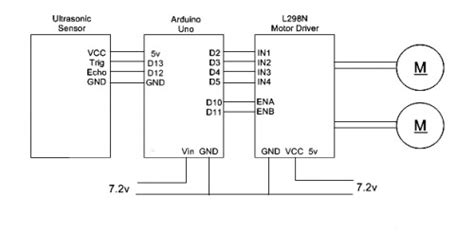 Is This Diagram Correct General Discussions Robotshop Community
