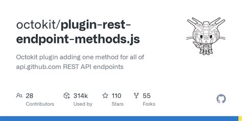 Plugin Rest Endpoint Methodsjsdocspullscreatemd At Main · Octokit