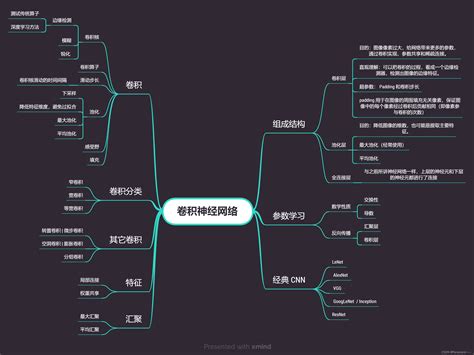 Nndl Resnet Cifar Csdn
