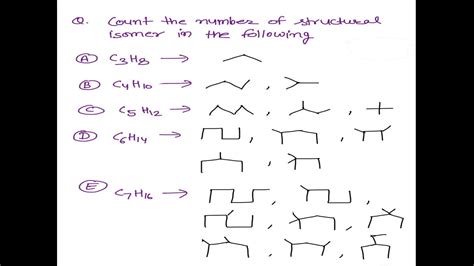 Solution Structural Isomers With Examples Studypool