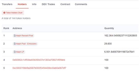 virtual kenji⚡️ on twitter 0xlosingmoney protip you can create a free account with any