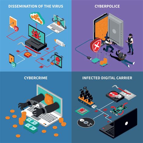 Hardware Protection Concept Icons Set Vector Illustration Vector Art At Vecteezy