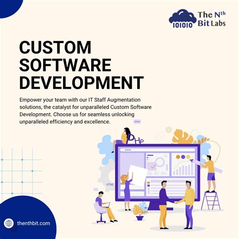 The Nth Bit Labs On Linkedin Customsoftwaredevelopment
