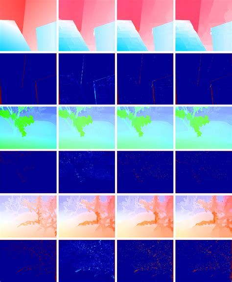 Figure 5 From Occlusion Detection And Motion Estimation Via Convex