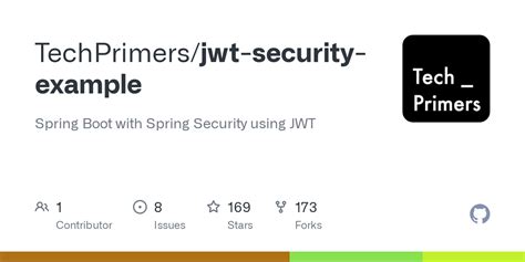 GitHub TechPrimers Jwt Security Example Spring Boot With Spring Security Using JWT