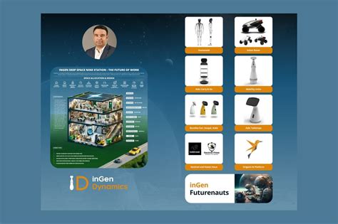 Shaping The Future With Ai And Robotics Innovation