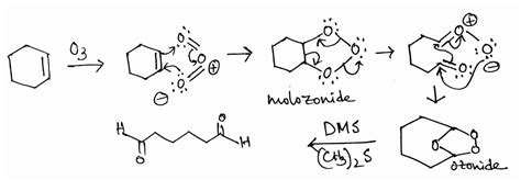 solved synthesis using your reaction roadmaps as a guide show how to