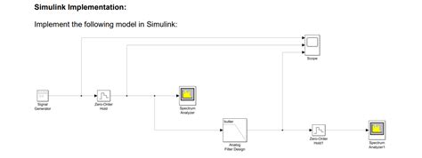 Solved Use Simulink To Fill This Table Show The Graphic Chegg