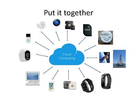 IOT Technologies And Design Weimin Peng JWC Technologies
