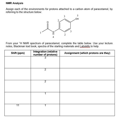 Solved NMR Analysis Assign Each Of The Environments For Chegg Com