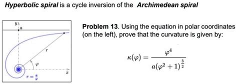 solved hyperbolic spiral is a cycloid inversion of the archimedean
