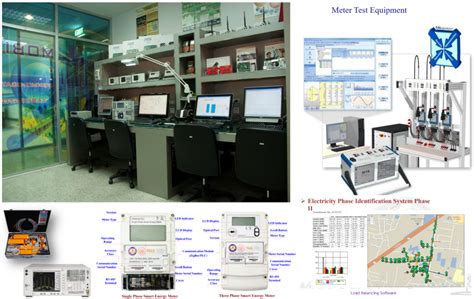 Mobile Communications And Embedded Systems Laboratory Ece Tggs