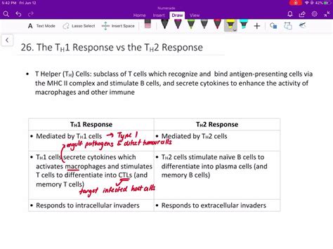 Solved How Does The National Response Framework Compare To Its