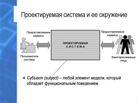 Диаграмма вариантов использования Use Case Diagram презентация онлайн
