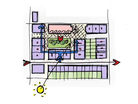 St Johns Wood Square — Masterplanning — Architecture — Squire And Partners