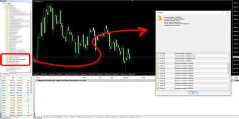 Download The Open Popup Notification Trading Utility For Metatrader 4 In Metatrader Market