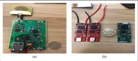 figure 2 from a time difference of arrival angle of arrival fusion algorithm with steepest