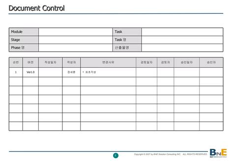 Webdynpro Ovs Usage PPT