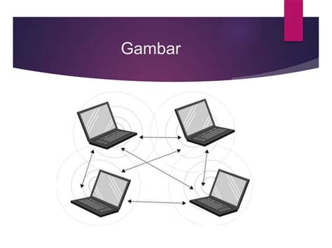 Jaringan Wireless AD HOC PPTX