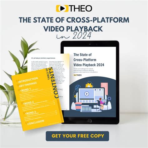 Theo Technologies On Linkedin Report The State Of Cross Platform Video Playback