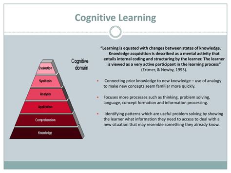 Learning Matrix Ppt Learning Matrix Ppt