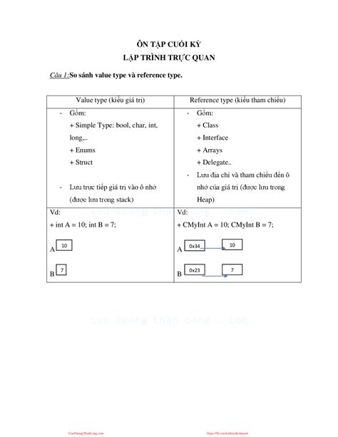 Visual Programming For Freshman Docsity