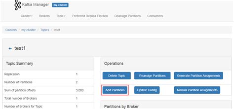 Kafka Cluster Monitoring Managementmapreduce Servicehuawei Cloud
