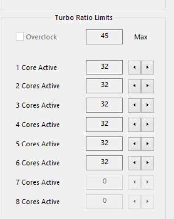 Can I Damage My Cpu By Underclocking It From Ghz Turbo Boost To Ghz Turbo Boost And