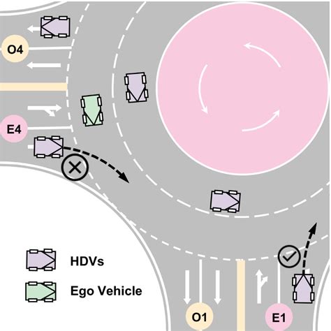A Conflicts Free Speed Lossless Kan Based Reinforcement Learning Decision System For