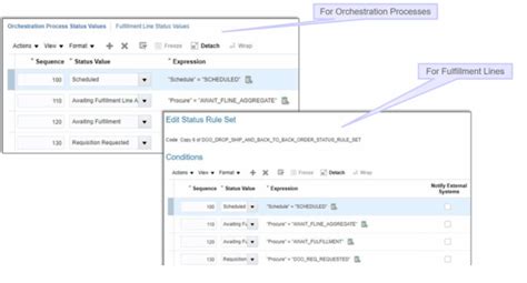 Status In Orchestration Process In Oracle Fusion My Cloud Journey