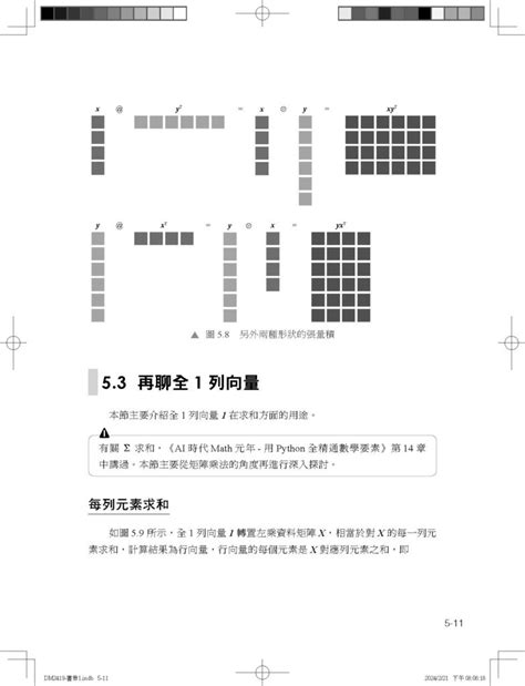 Ai時代math元年 用python全精通矩陣及線性代數dm2419 深智數位股份有限公司