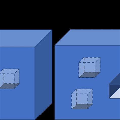 An Illustration Of The Correlation Between Betti Numbers And The