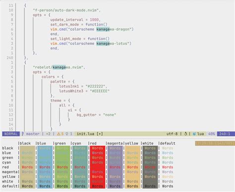 Automatic Dark And Light Mode For The Terminal ~ Betoissues