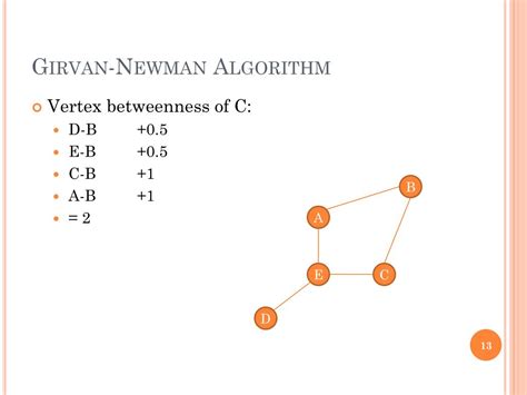 Ppt Community Detection And Clustering In Graphs Powerpoint Presentation Id 1580750