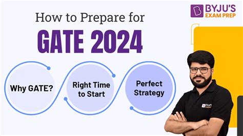 How To Prepare For Gate 2024 Right Time To Start Gate 2024 Preparation Gate 2024 Strategy