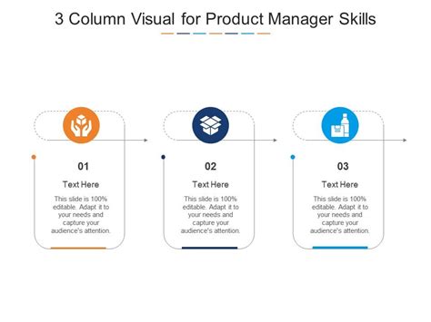 3 Column Visual For Product Manager Skills Infographic Template Presentation Graphics