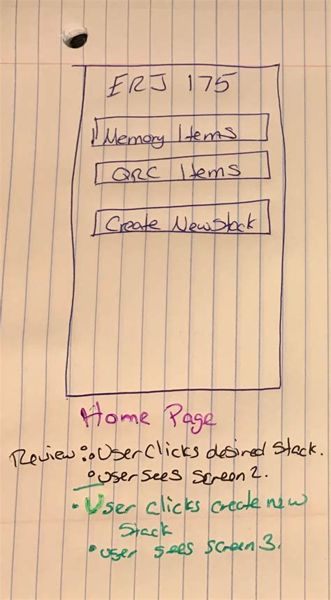 React Native Flashcard App From Scratch Part Starting Claudia Maciel