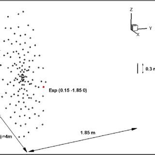 Microphone Array Measurement Setup Download Scientific Diagram
