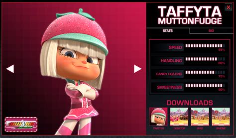 Image Taffyta Statspng Wreck It Ralph Wiki Fandom Powered By Wikia