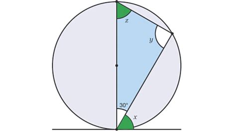 Module M Geometry And Measures Circle Theorems BBC Bitesize