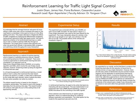 GitHub ACM Research Reinforcement Learning Traffic Control ACM Research Reinforcement