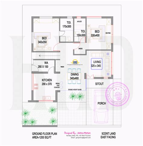 Famous 5 Cent Plot House Plan Kerala