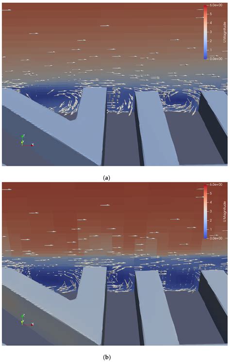 Using Machine Learning To Predict Wind Flow In Urban Areas