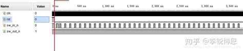 Verilog设计实例 按键防抖设计之软件防抖 知乎
